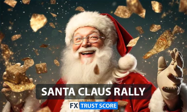 Your Guide to the Santa Claus Rally - Will it Happen in 2024?